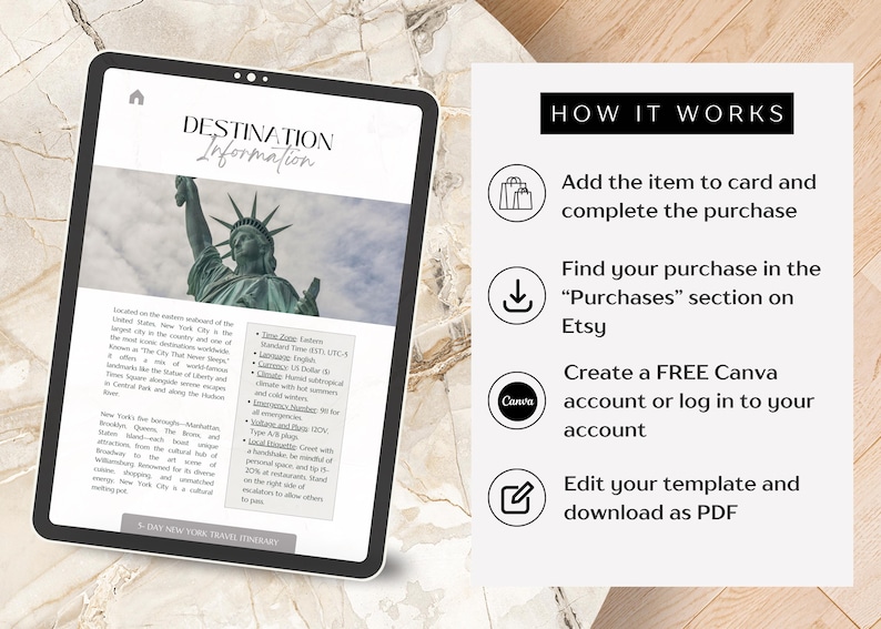 NYC: Travel Itinerary New York Travel Guide Editable Travel Template ...