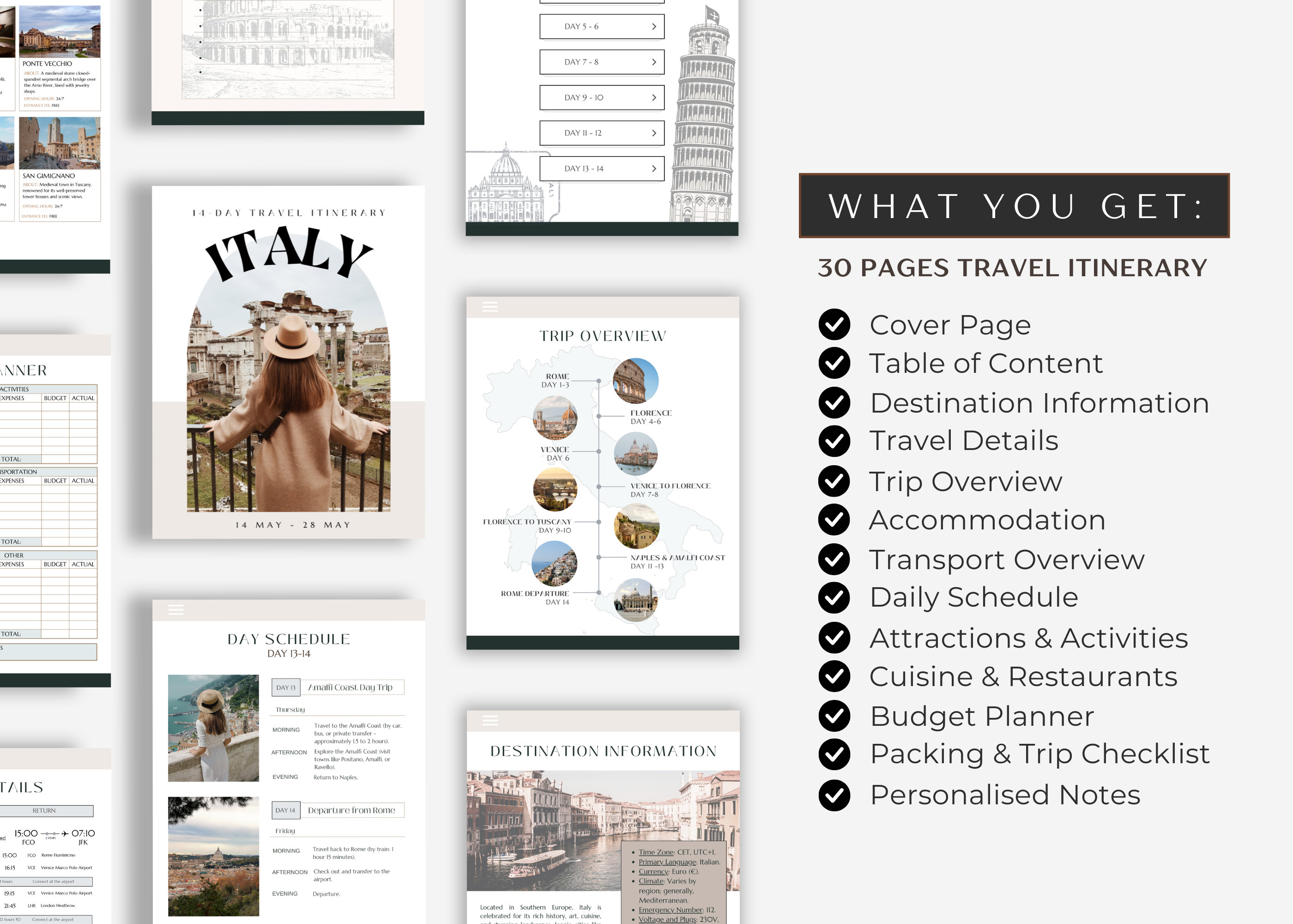 Italy Travel Itinerary: 2-week Trip Planner, Canva Template (digital ...