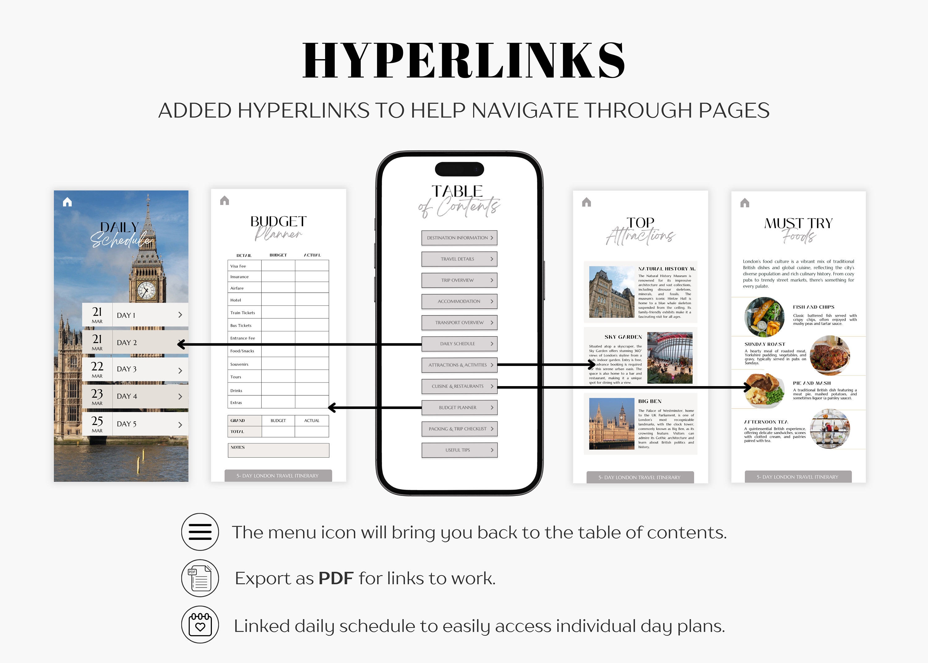 Travel Itinerary London Template Editable Travel Planner London Mobile ...