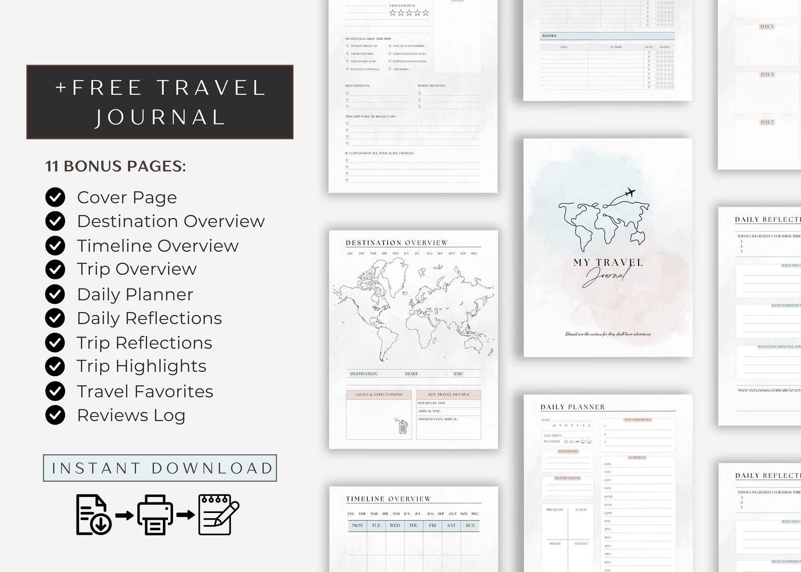 Italy Travel Itinerary: 2-week Trip Planner, Canva Template (digital ...