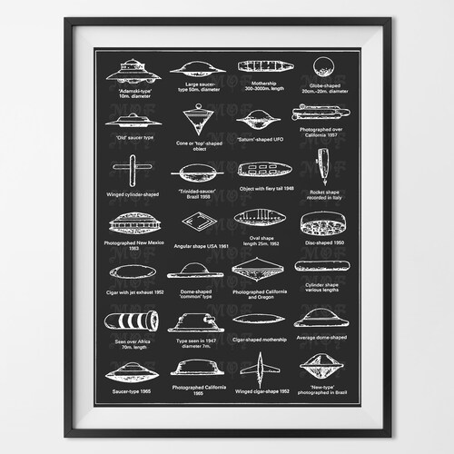 Flying Saucer UFO Poster Print Sci-fi Gift UFO Wall Art - Etsy