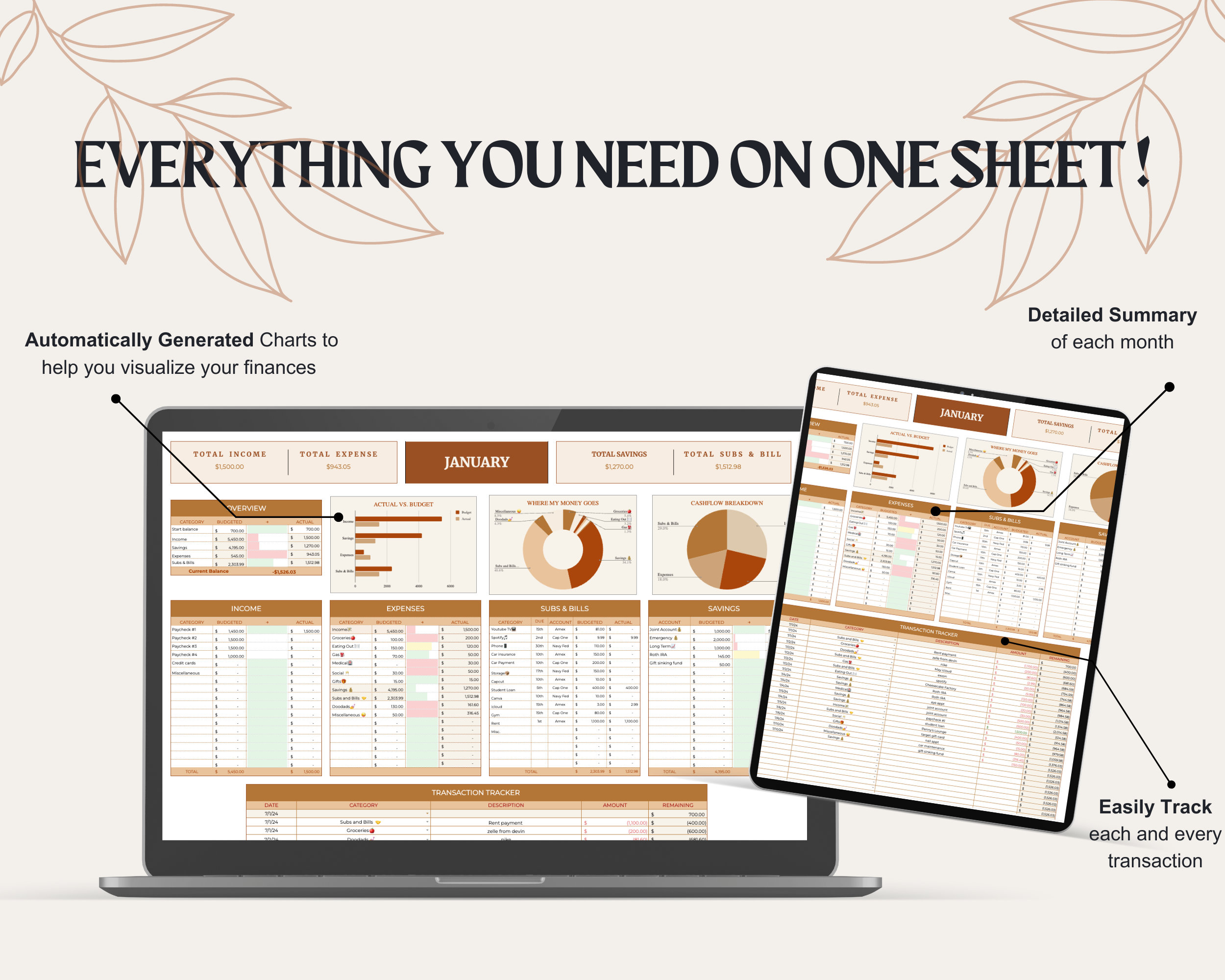 Simple Monthly Budget Template - Etsy