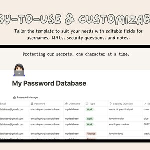 Ultimate Password Management Tracker for Notion - Digital Organization Tool Password Notion ...