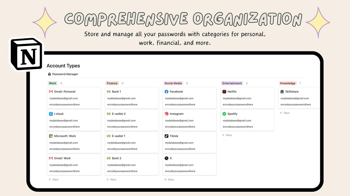 Ultimate Password Management Tracker for Notion - Digital Organization Tool Password Notion ...