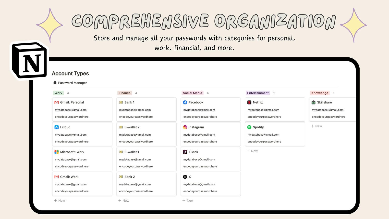 Ultimate Password Management Tracker for Notion - Digital Organization ...