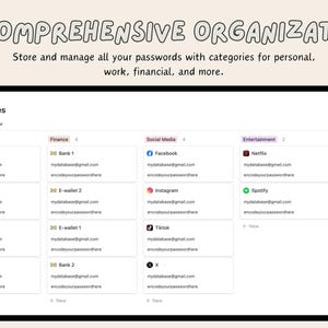 Ultimate Password Management Tracker for Notion - Digital Organization Tool Password Notion ...