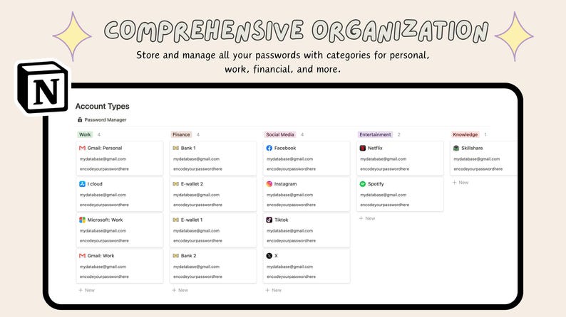Ultimate Password Management Tracker for Notion - Digital Organization ...