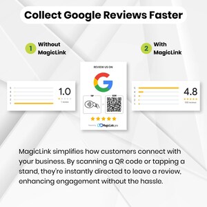 Google Reviews Stand With QR Code Scan and NFC Tap | Boost Business ...