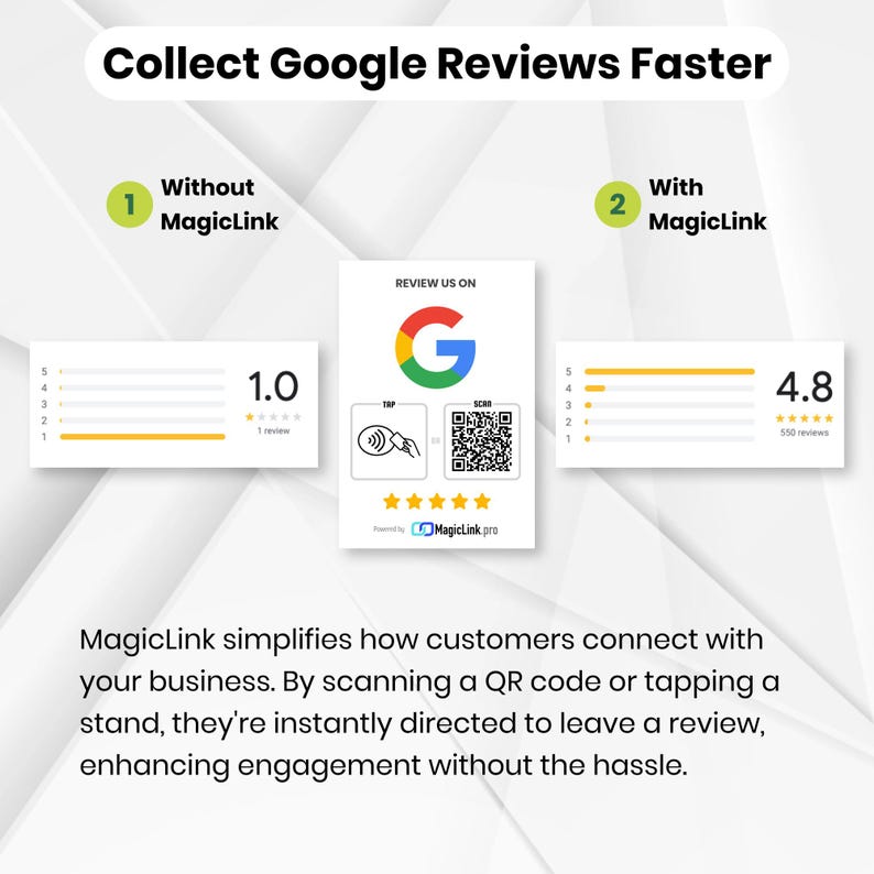 Google Reviews Stand With QR Code Scan and NFC Tap | Boost Business Reviews | Ideal for Business ...