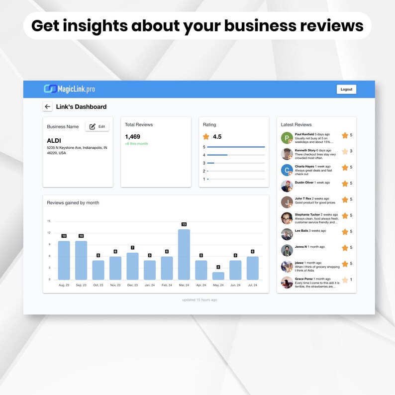 Google Reviews Stand With QR Code Scan and NFC Tap | Boost Business ...