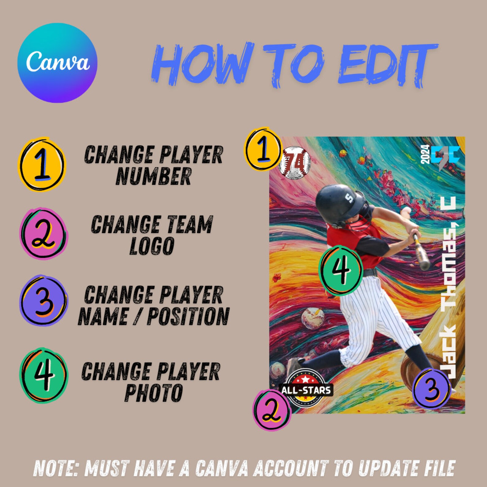 The Natural! Trading Card Templates, Sports Card, Card Templates ...