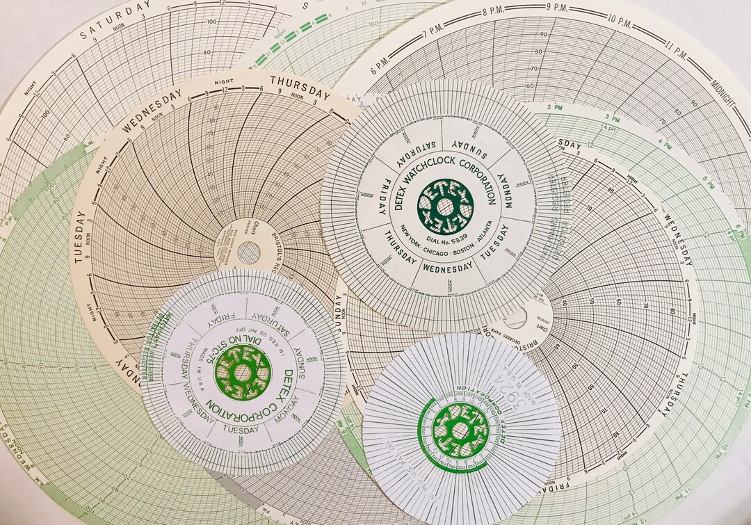 Graph Dial Paper Circles in 18 Different Styles Vintage Ephemera Pack ...