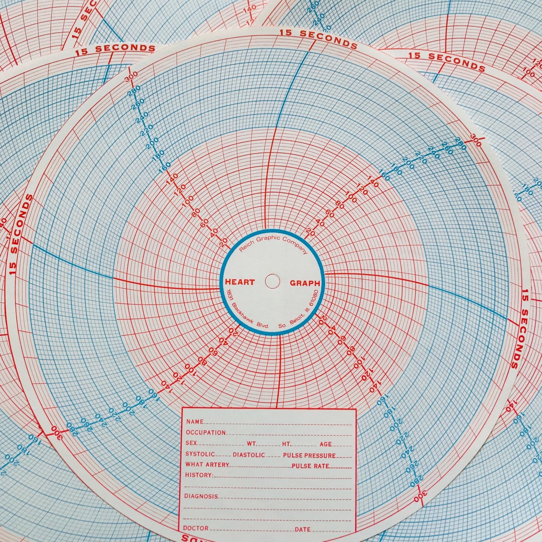 Vintage Medical Graph Paper Circle Charts 6 Pieces Junk Journal Round ...