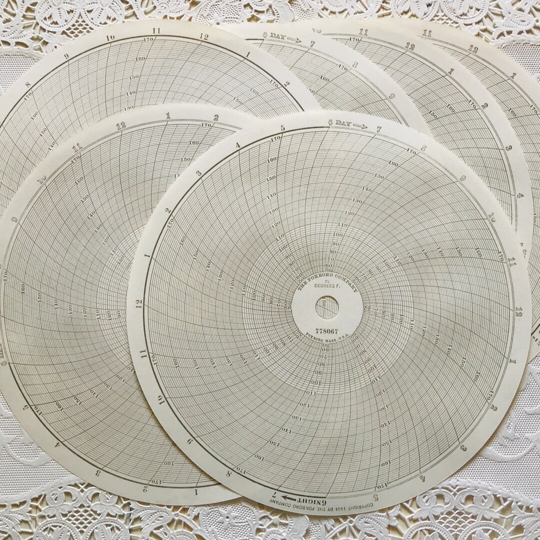 6 Vintage Circle Graph Charts Junk Journal Round Dials Ephemera Paper ...