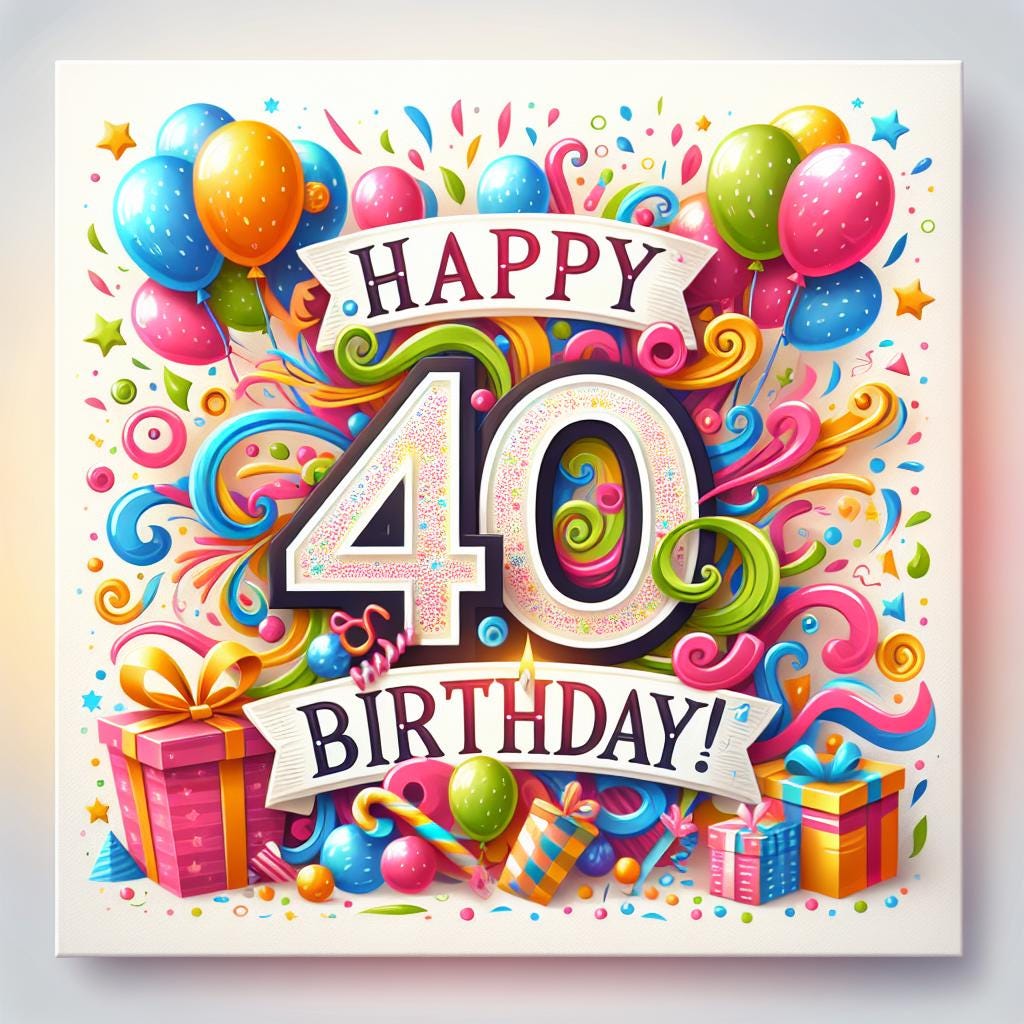 Happy 40th Birthday Banner Sign Decoration Card - Colorful Balloons ...