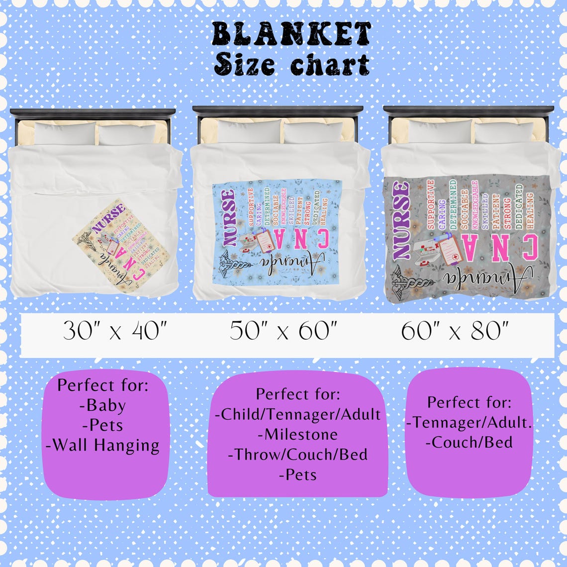 Personalized Name - CNA Nurse Blanket: Wildflower Sherpa Fleece Throw ...