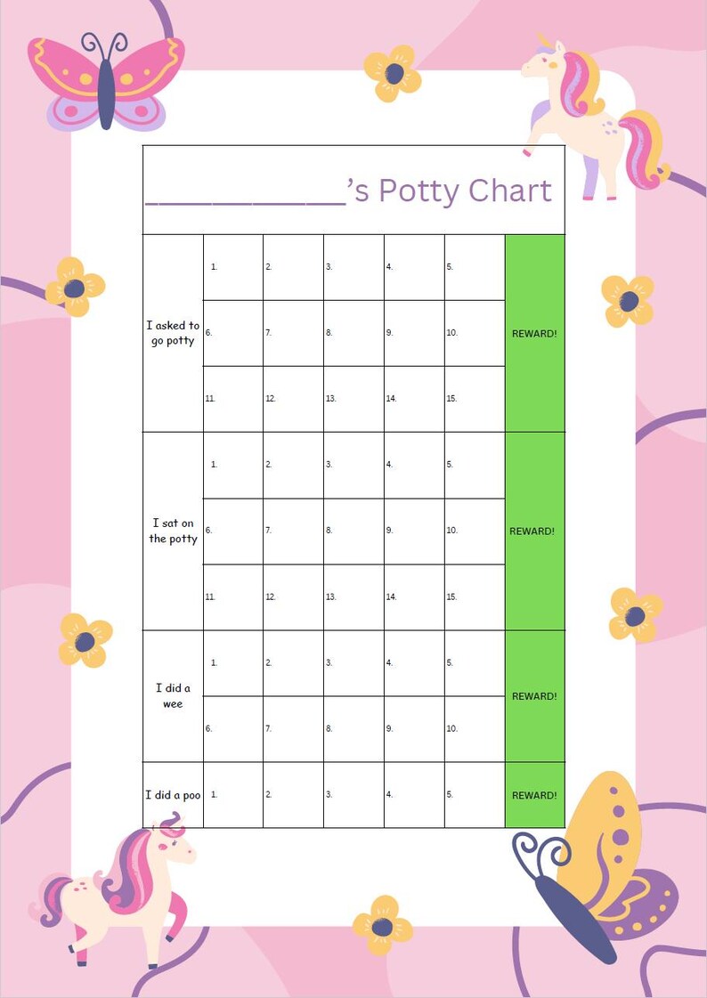 A4 Fun Design Potty Chart for Kids Potty Sticker Chart Potty Chart for ...