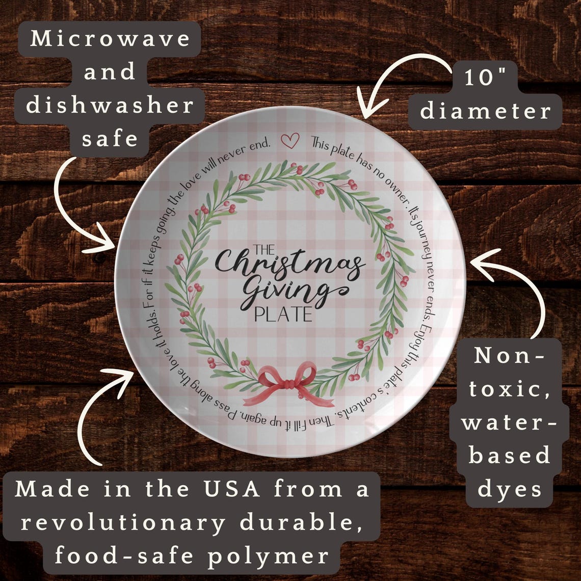 The Christmas Giving Plate, Sharing Plate, Family Plate, Housewarming ...
