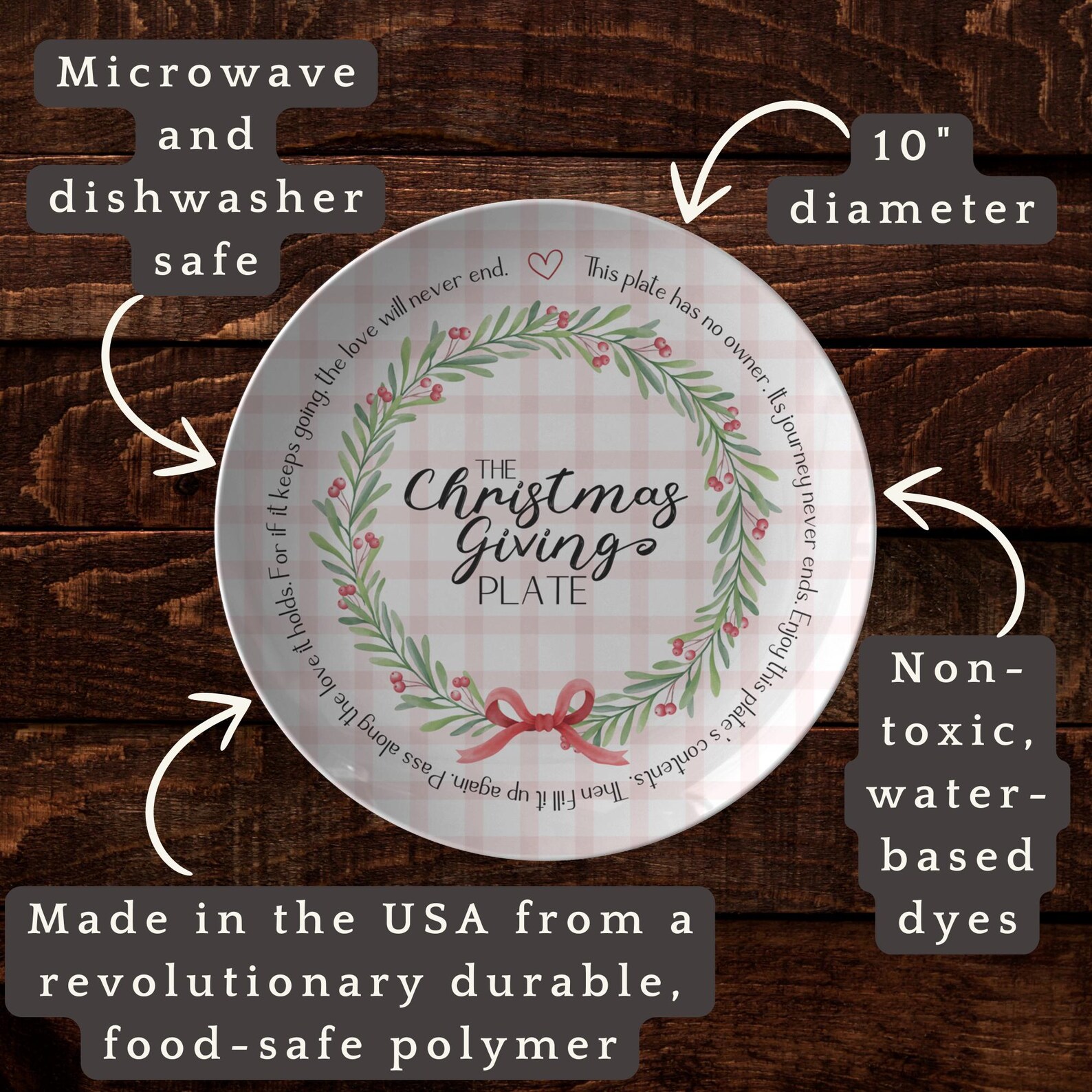 The Christmas Giving Plate, Sharing Plate, Family Plate, Housewarming ...