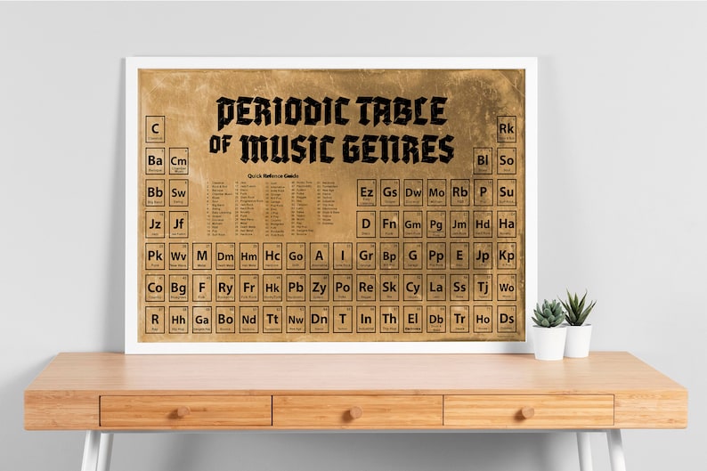 Periodic Table of Music Genres Print, Music Genres Chart Poster, Music ...