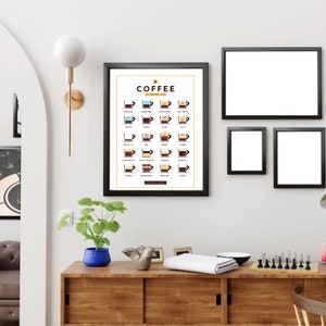 Essential Guide to Coffee - Etsy