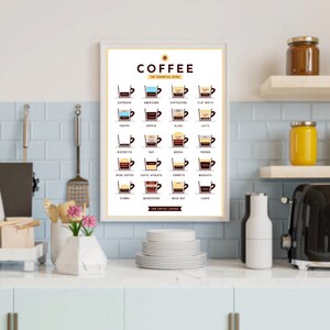 Essential Guide to Coffee - Etsy