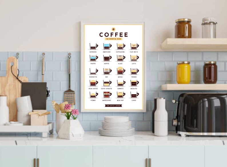 Essential Guide to Coffee - Etsy