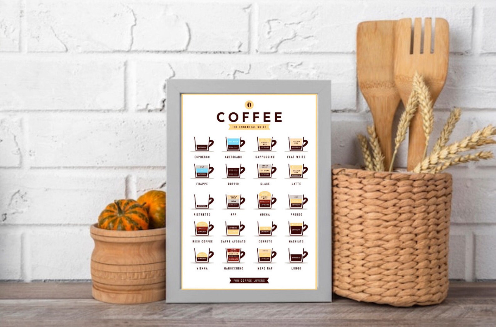Essential Guide to Coffee - Etsy