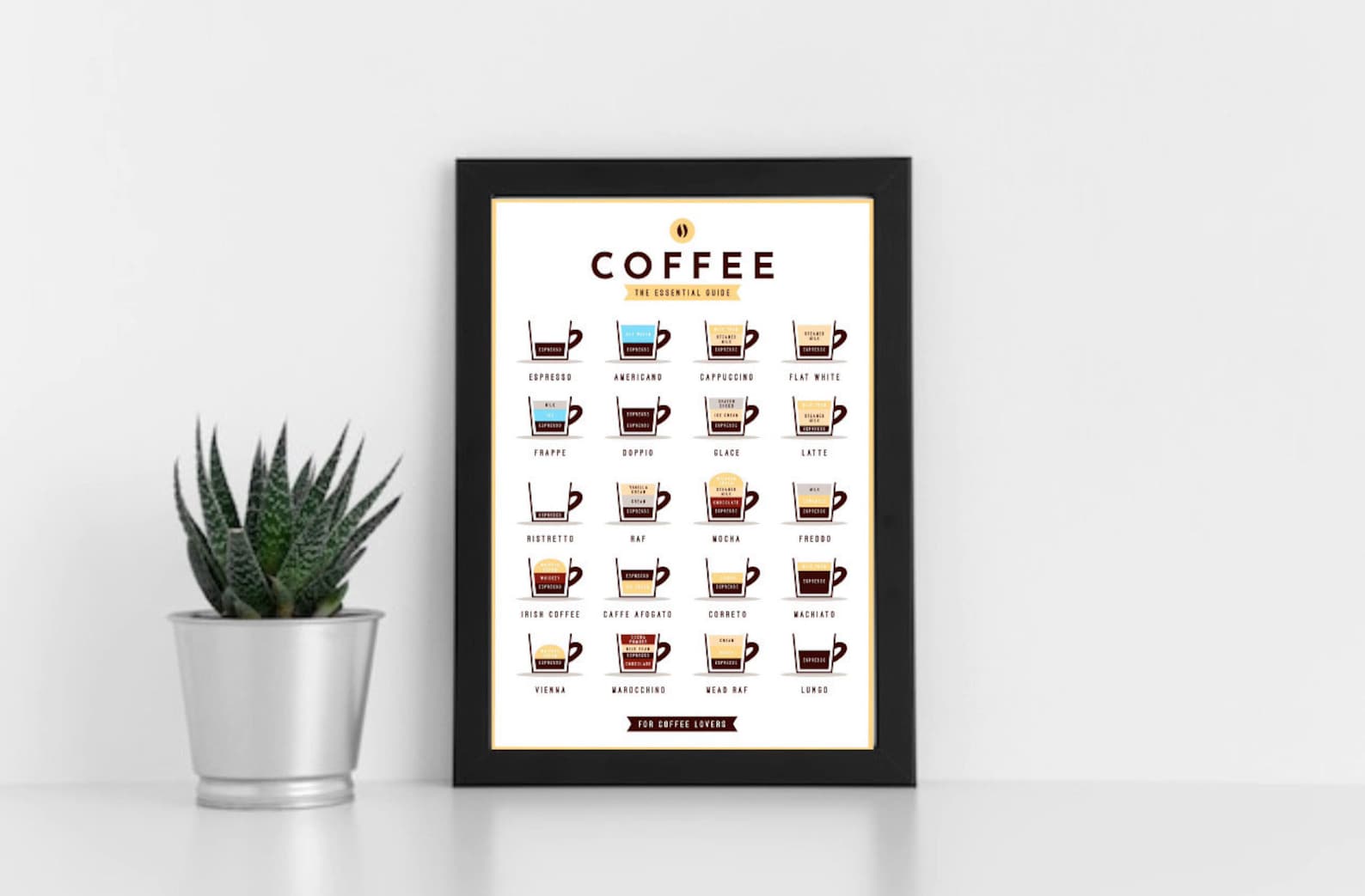 Essential Guide to Coffee - Etsy
