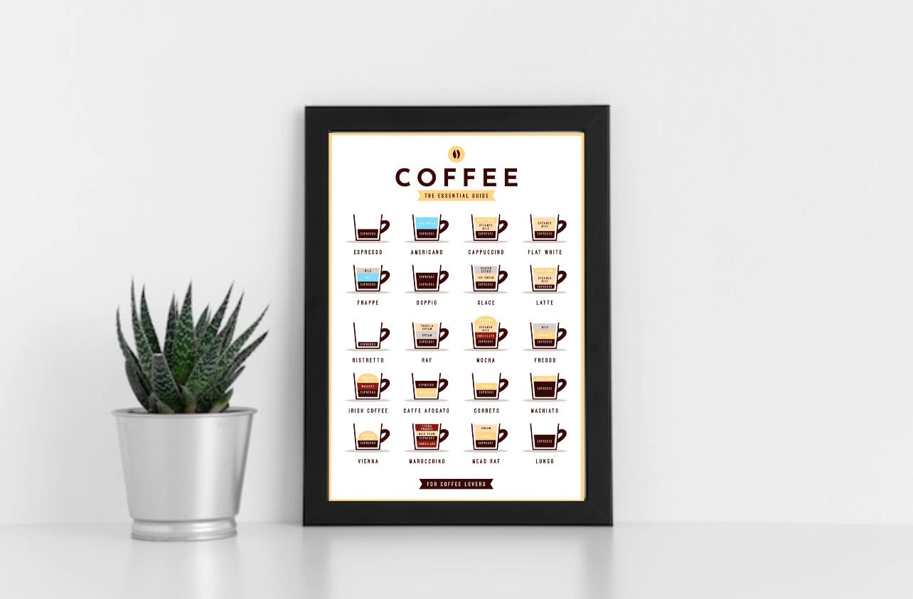 Essential Guide to Coffee - Etsy