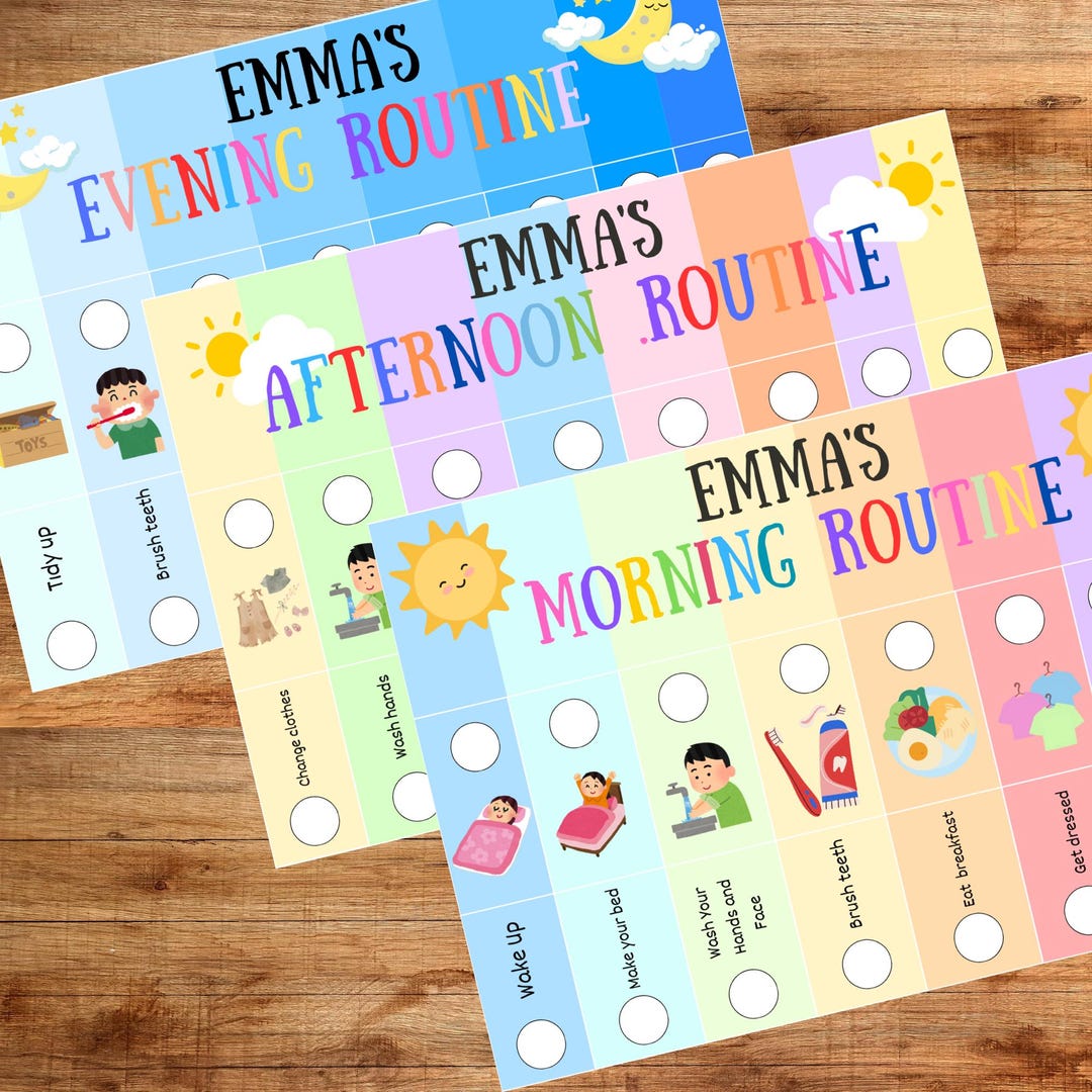 Morning , Afternoon & Evening Routine for Kids Morning Afternoon ...