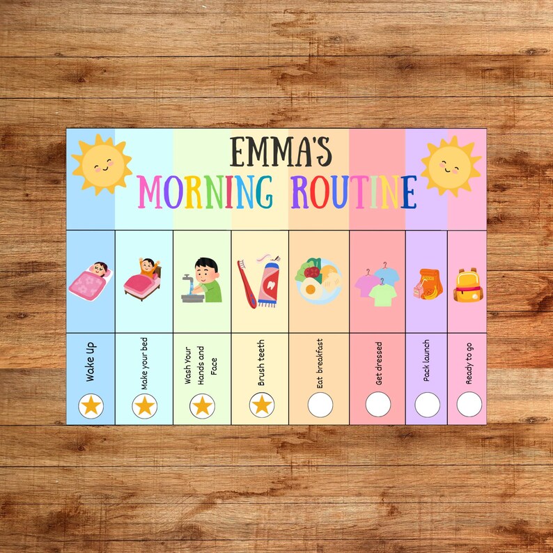 Morning , Afternoon & Evening Routine for Kids Routine for Kids ...
