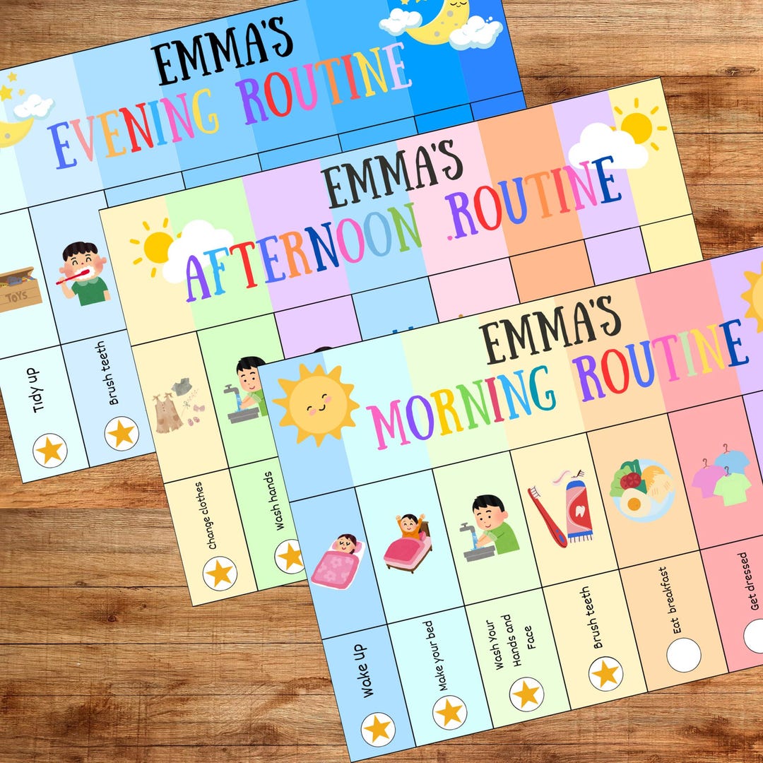 Morning , Afternoon & Evening Routine for Kids Routine for Kids ...