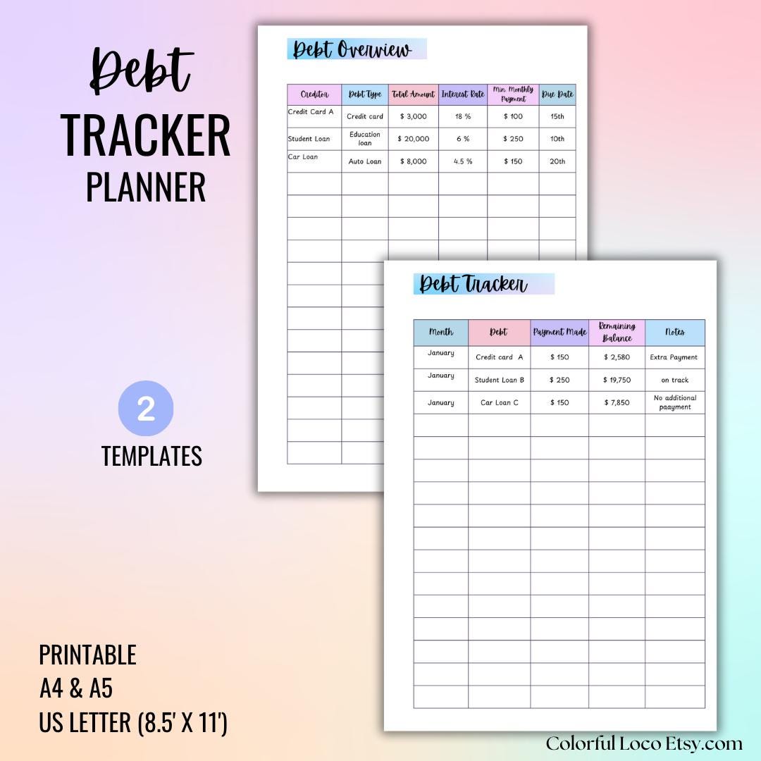 Debt Tracker Template, Printable Debt Payoff Planner, Personal Finance ...