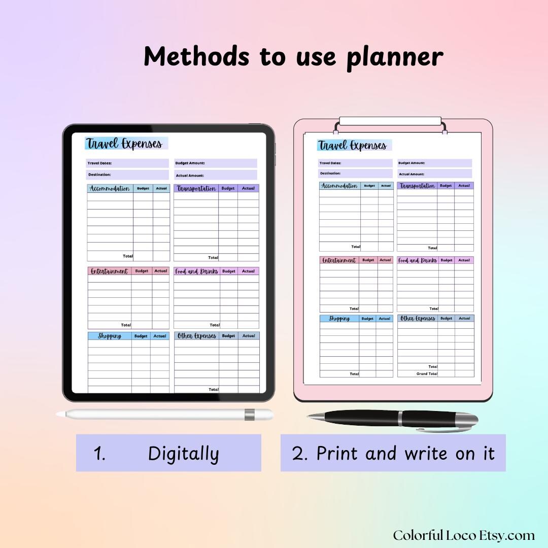 Travel Expenses, Travel Budget Planner Printable, Template Travel ...