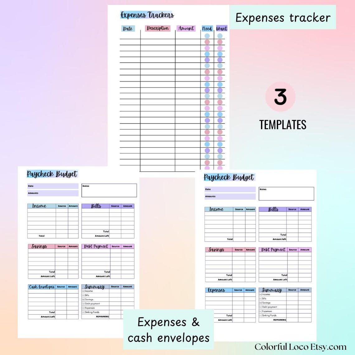 Paycheck Budget, Budget Planner, Printable Paycheck, Editable Paycheck ...