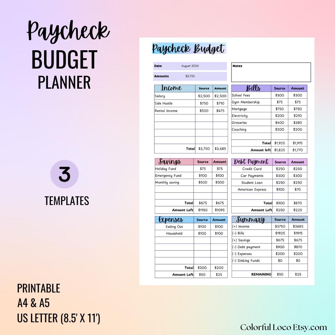 Paycheck Budget, Budget Planner, Printable Paycheck, Editable Paycheck ...