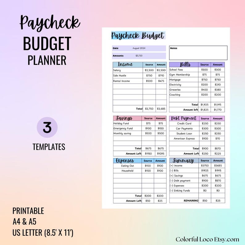 Paycheck Budget, Budget Planner, Printable Paycheck, Editable Paycheck ...