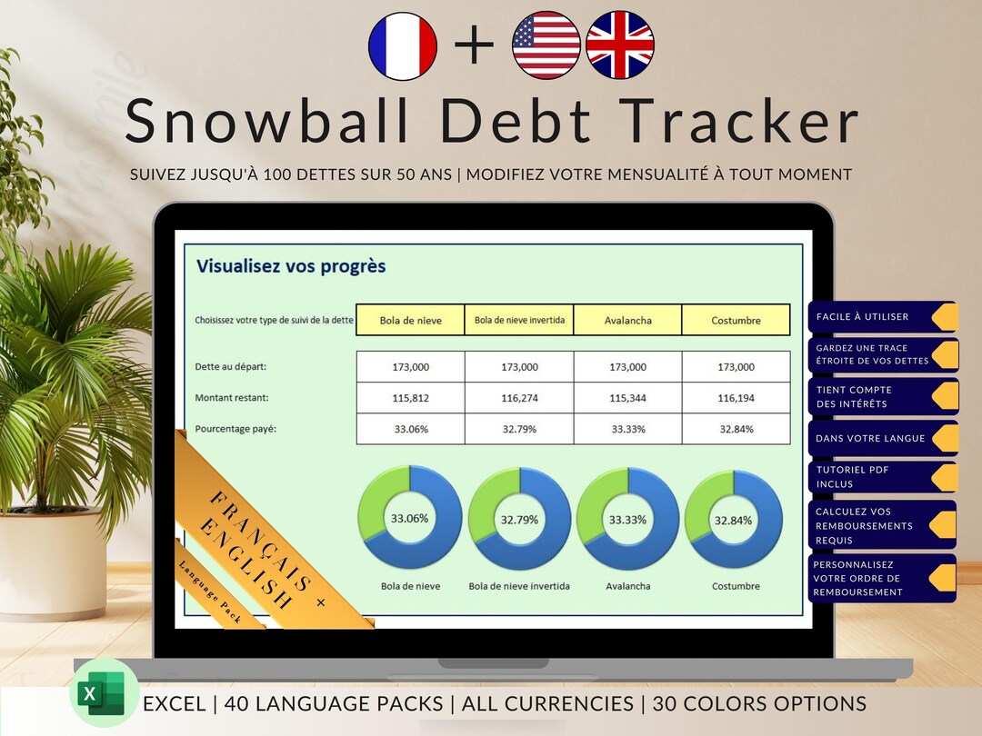 French Excel Snowball Debt Tracker, Avalanche Tracker, Excel Reversed ...
