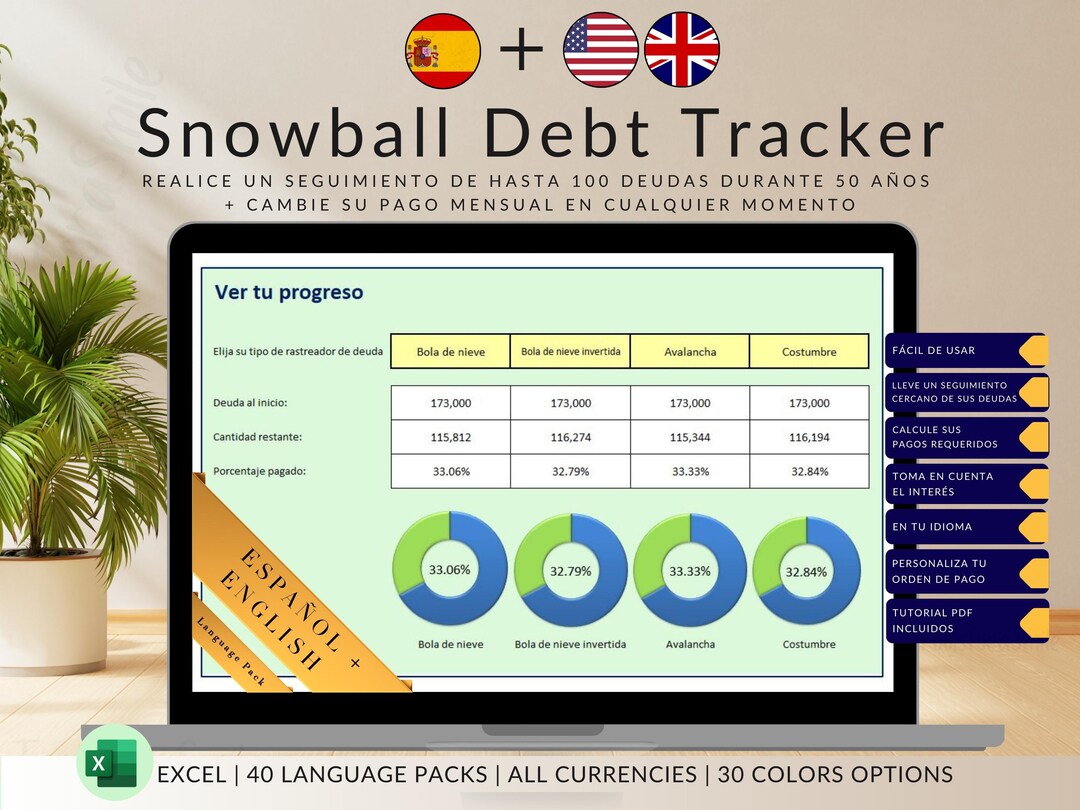 Spanish English Excel Snowball Debt Tracker: Payoff Chart (PDF Tutorial ...