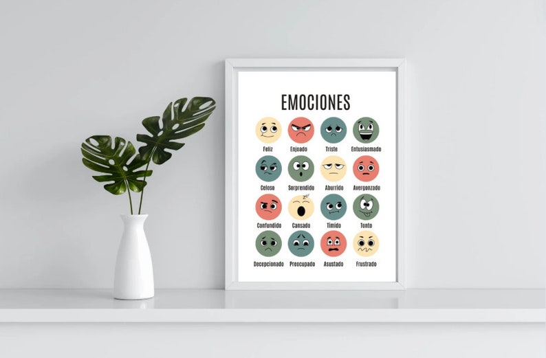Emotions Identification, Chart for Kids in Spanish, Impresión De ...