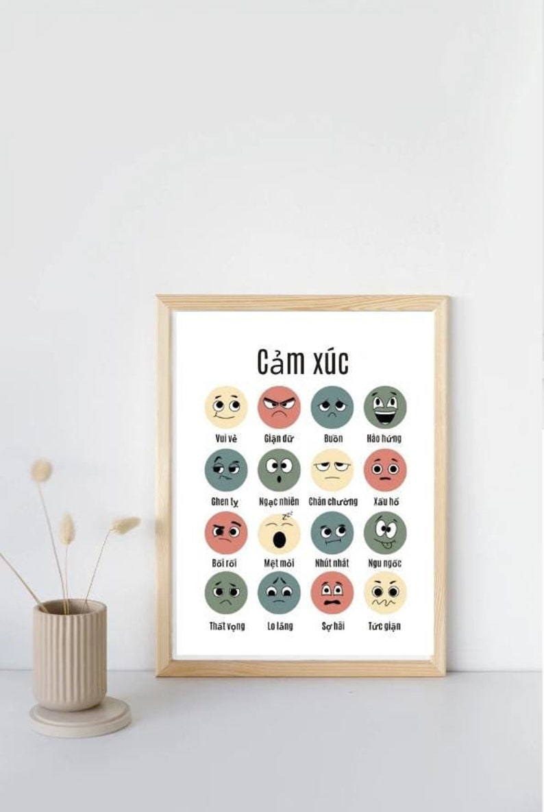 Emotions Chart in Vietnamese, Print for Kids, Wall Art Therapy ...