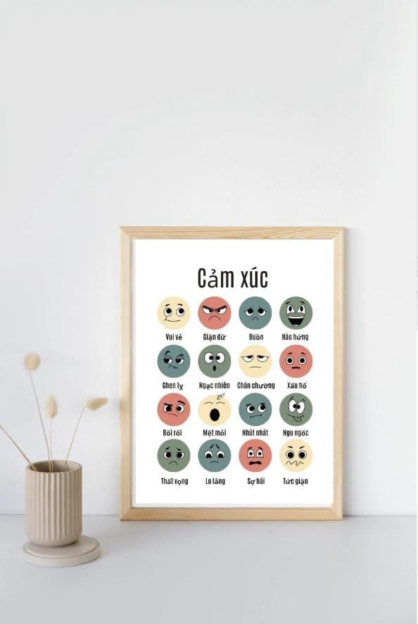 Emotions Chart in Vietnamese, Print for Kids, Wall Art Therapy ...