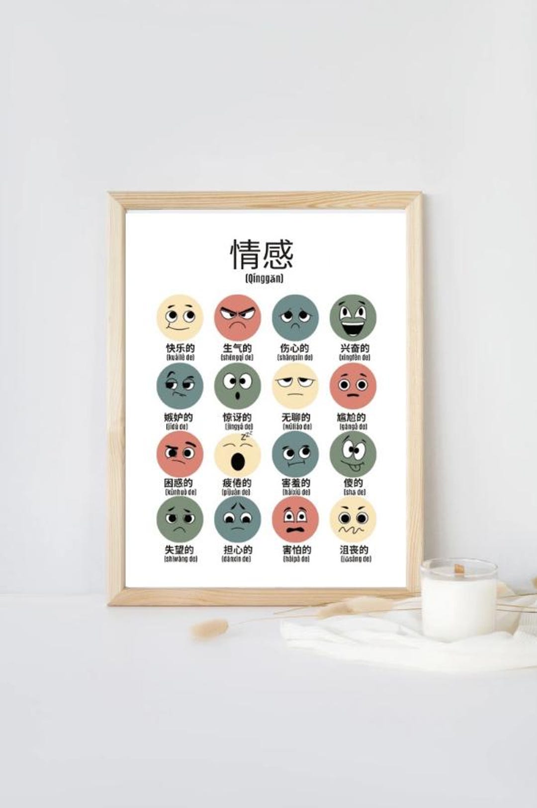 Emotions Identification, Chart for Kids, Wall Art Therapy, Psychology ...