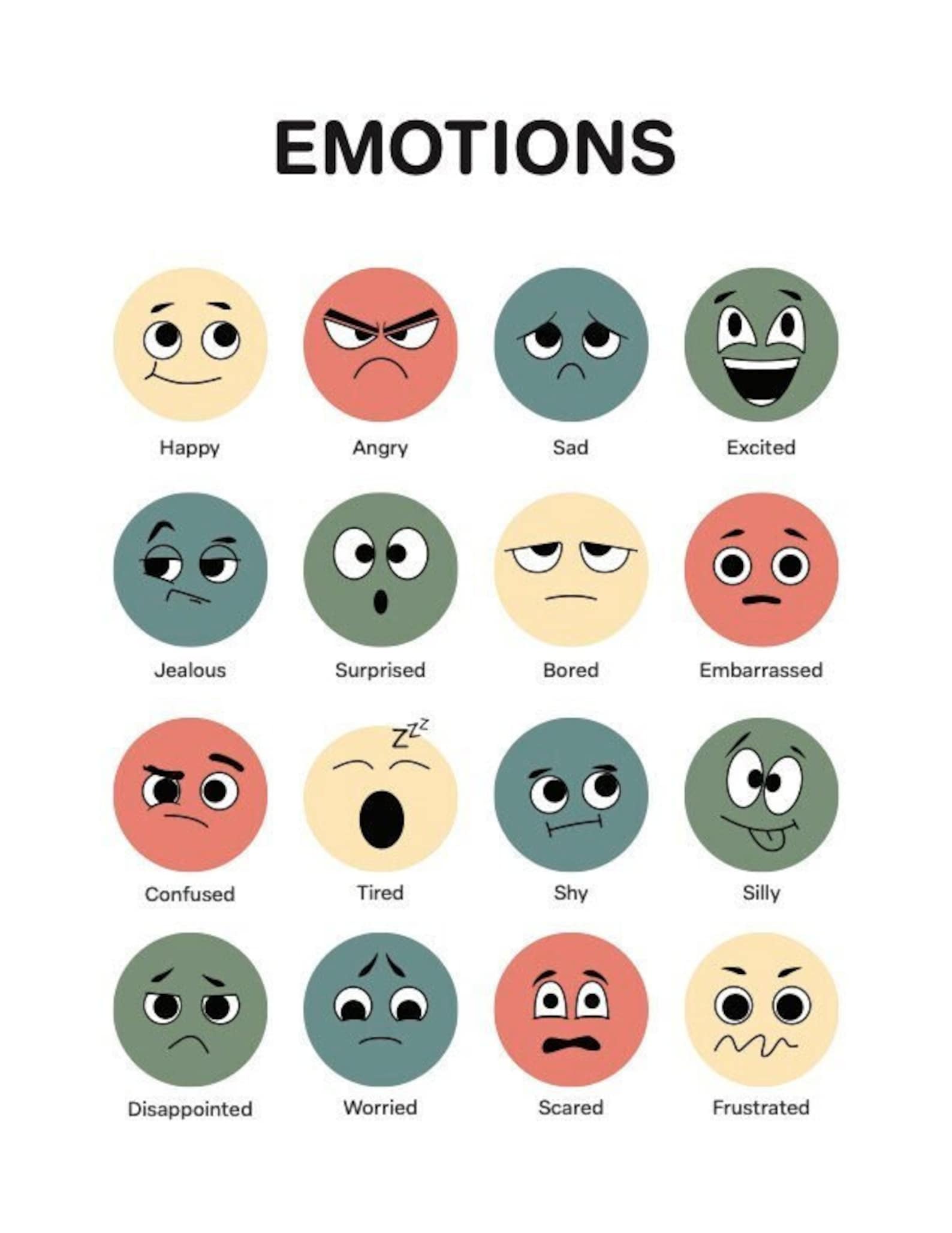 Emotions Identification, Chart for Kids, Wall Art Therapy, Psychology ...