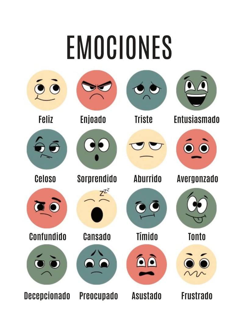 Emotions Identification, Chart for Kids in Spanish, Impresión De ...
