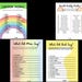 Rainbow Themed Baby Shower Games, Signs and Raffles, Rainbow Baby ...