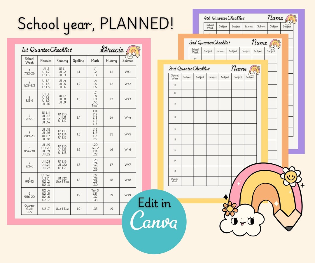 Quarterly Checklist Template - Etsy