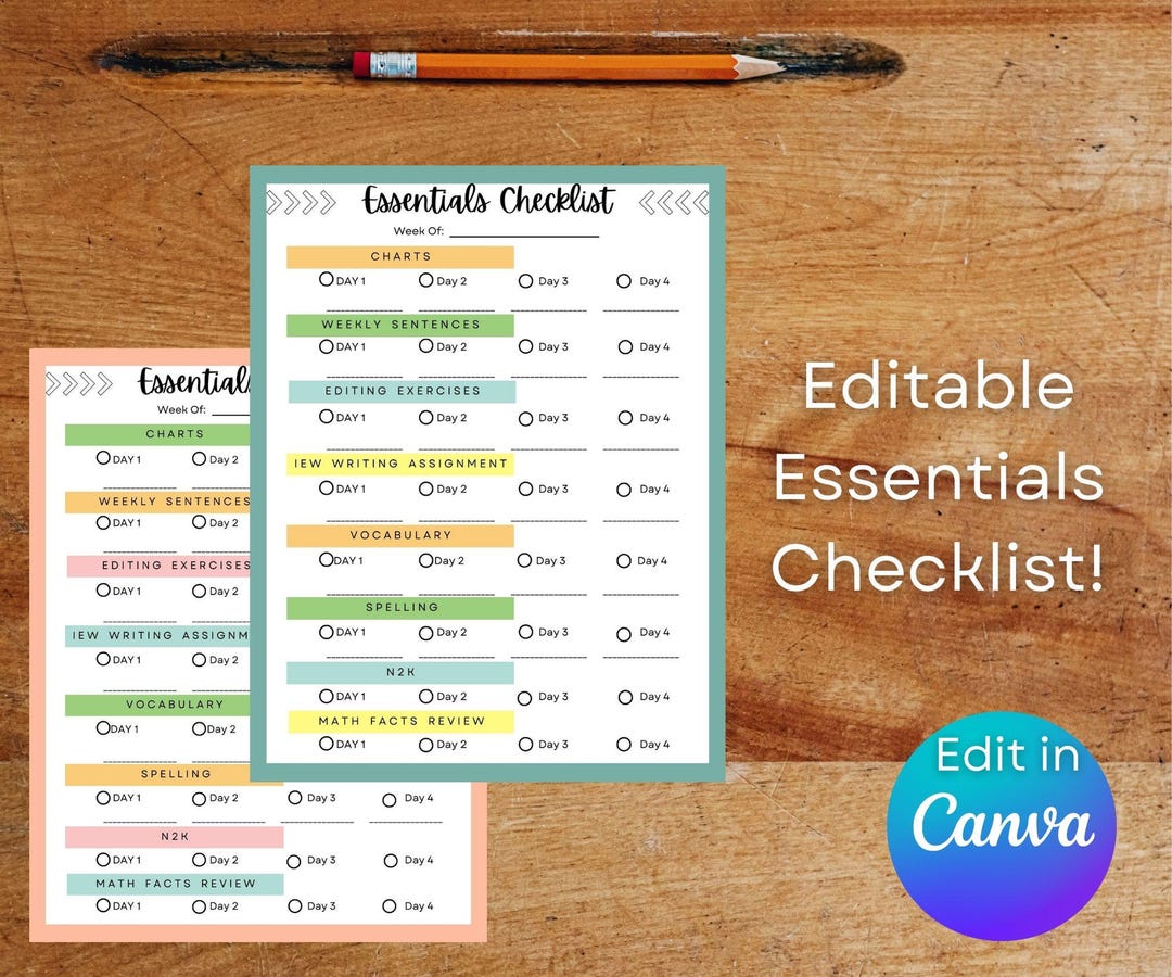 Classical Education Essentials Checklist - Etsy