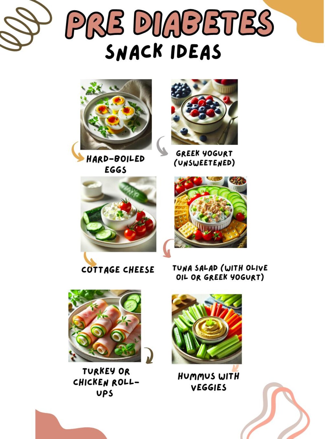 Pre Diabetes Diet Pdf : Pre Diabetic Snack List for Someone With ...